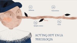 Acting Out: Definición, causas y cómo manejar esta conducta ...