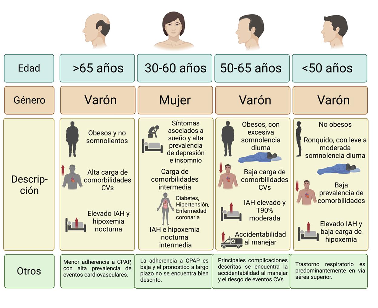 Deseo: Placer, Sexualidad Erótica y su Impacto en el Sexo ...