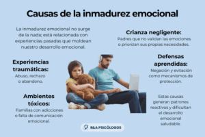 Qué es un trauma Significado y efectos de lo traumatizante ...