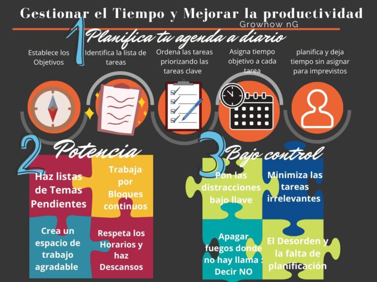 Cómo trabajar eficazmente con una mente ocupada y dispersa ...