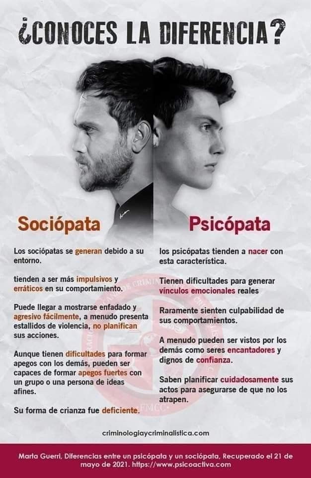 Sociópata: ¿Qué es un sociópata y su impacto en la sociedad ...