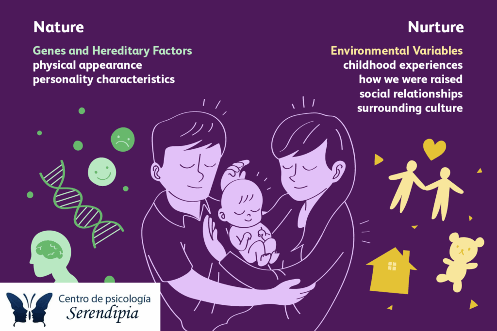 Naturaleza vs. Crianza: Qué influye más en nuestro comportamiento ...
