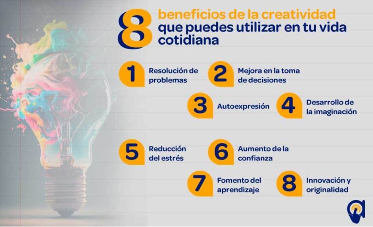 Cómo trabajar eficazmente con una mente ocupada y dispersa ...