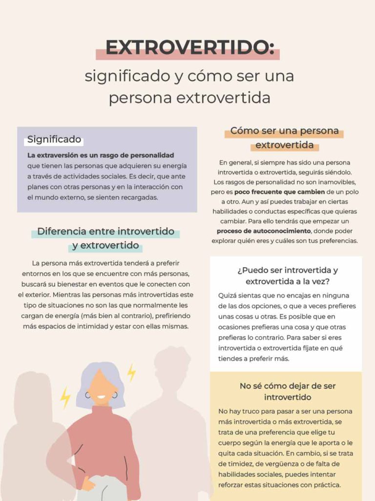 Qué es la extroversión y cómo ser más extrovertido – psicologiaysalud ...