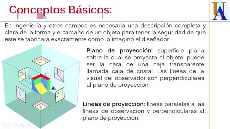 Qué es la proyección y sus usos en distintos campos – psicologiaysalud ...