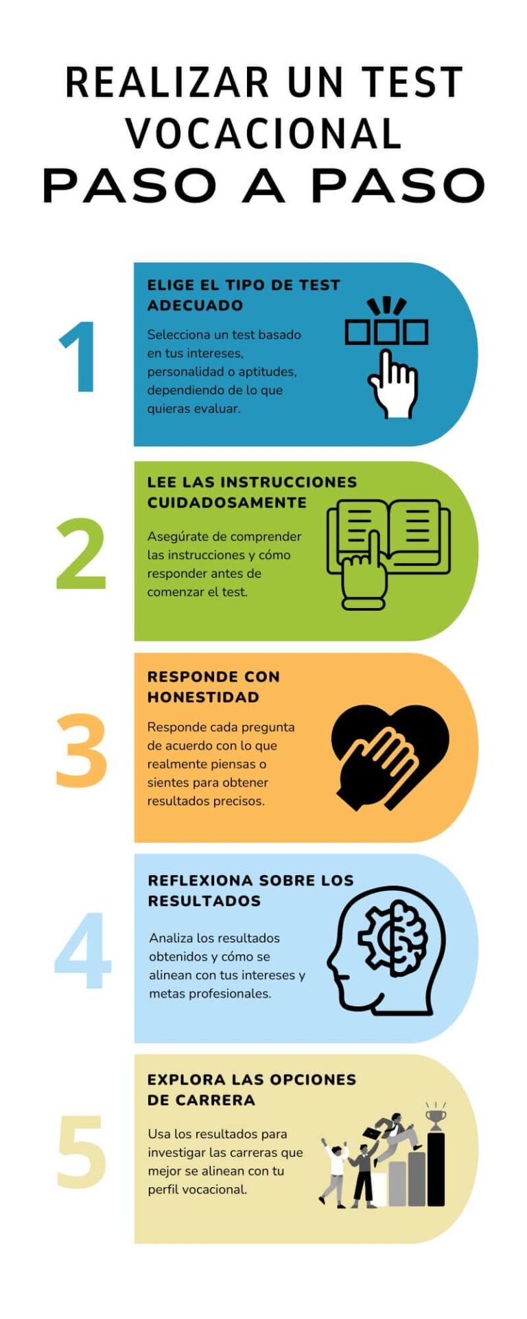 Qué significa la polaridad y cómo se complementa – psicologiaysalud.com.es