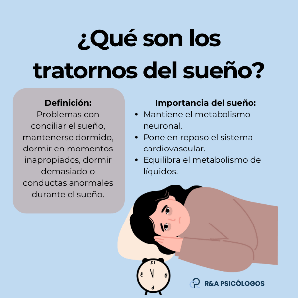 Qué son los sueños Importancia del sueño en psicología ...