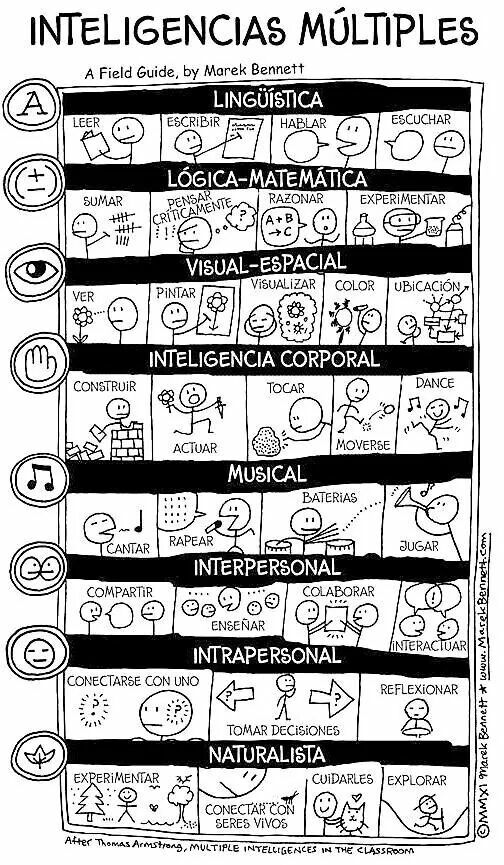 Qué significa la polaridad y cómo se complementa - psicologiaysalud.com ...
